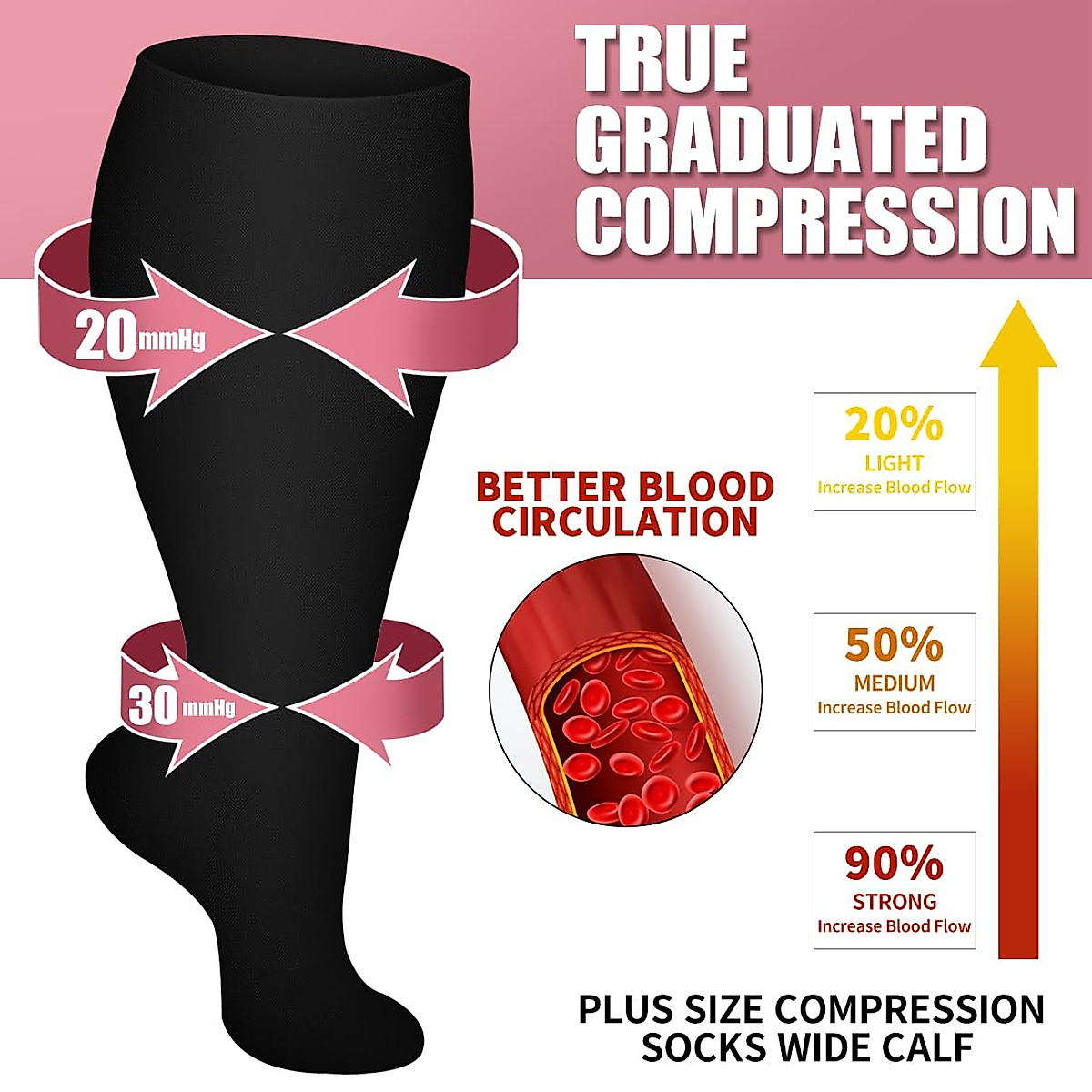 Laite Hebe Plus Size Compression Socks for Women and Men-3 pairs Wide Calf Knee High Support for Circulation