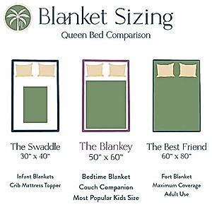 Personalized Dinosaur Blanket | 50 Prehistoric World Dinosaurs Throw Blanket | Warm & Cozy Custom Blanket Throw for Couch & Chair | Personalized Blanket for Office, Camping & Picnic (Fleece - 50x60)