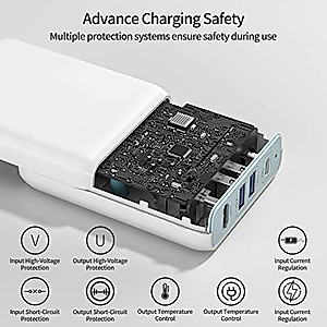 USB C Hub, E EGOWAY 6 in 1 Multiport Adapter Portable USB C Hub with 65W GaN Power Delivery, USB 3.0 Ports, 4K HDMI Port, SD/TF Card Reader Compatible with MacBook Pro, iPad Pro and More USB C Device