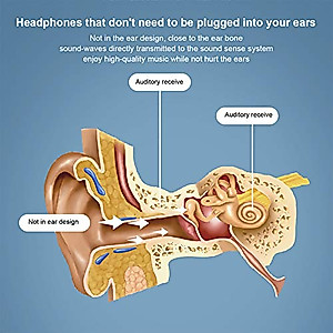 Sutinna Wireless Bluetooth 5.1 Headset Ear Hook Earphone Sports Stereo Earphones