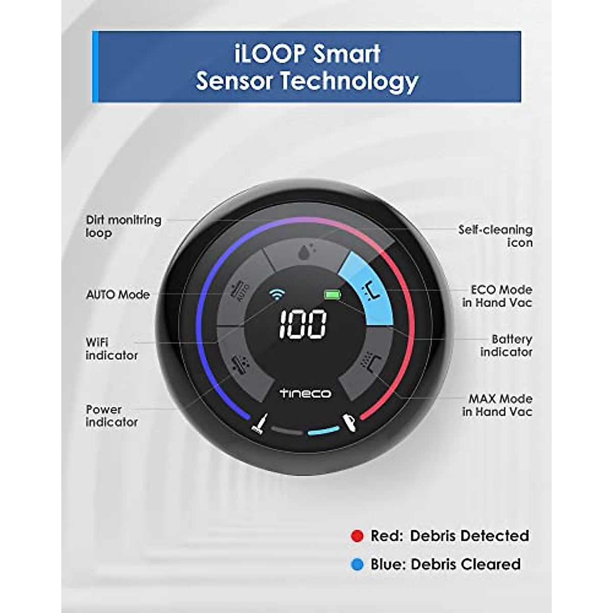 Tineco Smart Wet Dry Vacuum Cleaners, Floor Cleaner Mop 2-in-1 Cordless Vacuum for Multi-Surface & Tineco Floor Cleaning Solution