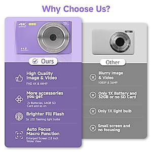 Digital Camera for Teens, FHD 4K 44MP Digital Camera Purple with 64GB SD Card 16X Digital Zoom, Cameras for Photography Compact Point and Shoot Camera for Teen Boys Girls Kids Camera Digital