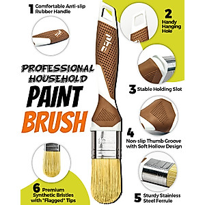 PinStone 3 Pack Professional Paint Brushes Set, 1", 1.5", 2" Synthetic Bristles Paint Brush, Easy-Grip Rubber Handle, Cabinet Paint Brush, Chalk Paint Brush, Paint Brushes for Walls, Smooth Finish