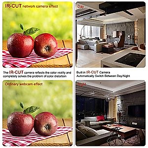for Raspberry pi Camera Day & Night Vision, IR-Cut Video Camera 1080p HD Webcam 5MP OV5647 Sensor for Raspberry Pi RPi 4 3 B B+ 2B 3A+ 2 1 Zero W by Longruner