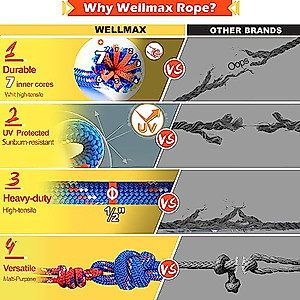 Wellmax Diamond Braid Nylon Rope, 1/2in X 50FT with Bonus 1/4in x 25FT Cord UV Resistant, High Strength and Weather Resistant