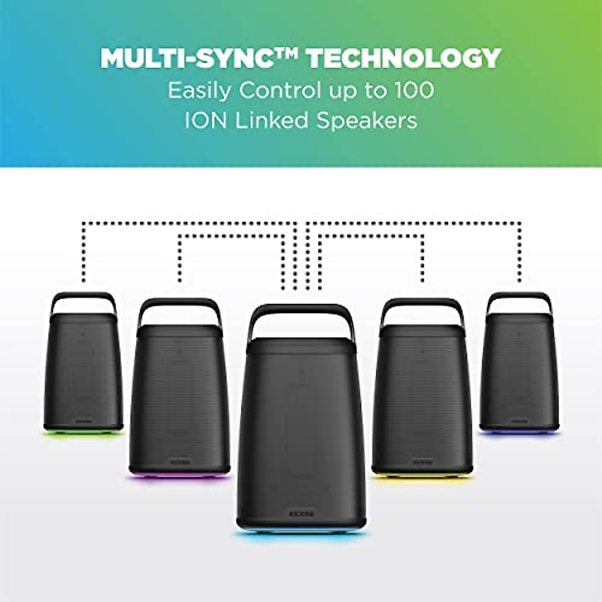 ION Audio Acadia 30-Watt Portable Bluetooth Speaker - Waterproof, 360 Degree Stereo Sound, Multi-Color LED Lights, Bass Boost (Model: iSP134A) (Renewed)