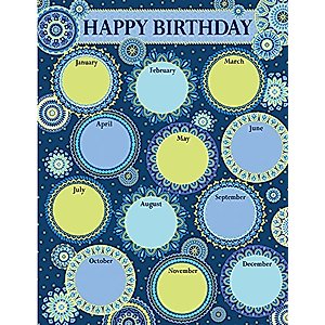 Eureka Educational Blue Harmony Birthday (837256)