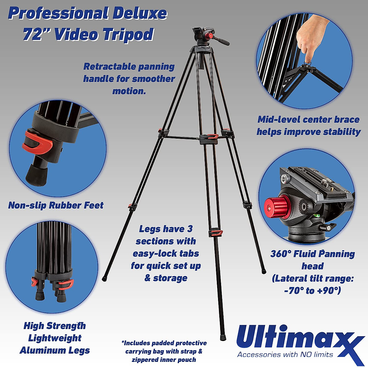 Panasonic Intl. HC-X2000 UHD 4K 3G-SDI/HDMI Pro Camcorder + 128GB Memory Card, Condenser Microphone, Deluxe 72” Video Tripod, Spare Battery, Water Resistant Gadget Bag & Much More (22pc Bundle)