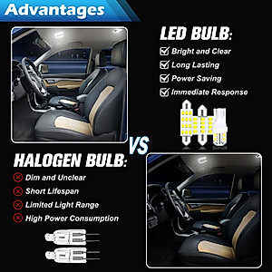 DEHERANE 36 PCS LED Car Bulb Kit Set, T10 28mm 31mm 42mm LED Interior Replacement Bulbs for Car Interior Lights, Indoor Map Dome Lights, License Lights, Trunk Lights, Etc. (White)