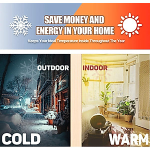 Suptikes Door Draft Stopper Under Door Seal for Exterior/Interior Doors, Strong Adhesive Door Sweep Soundproof Weather Stripping, 2" W x 39" L, White