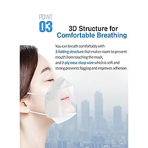 HAPPYDAY 10 Pieces Made in Korea Anti Fog See Through Face Transparent Mask for Adult