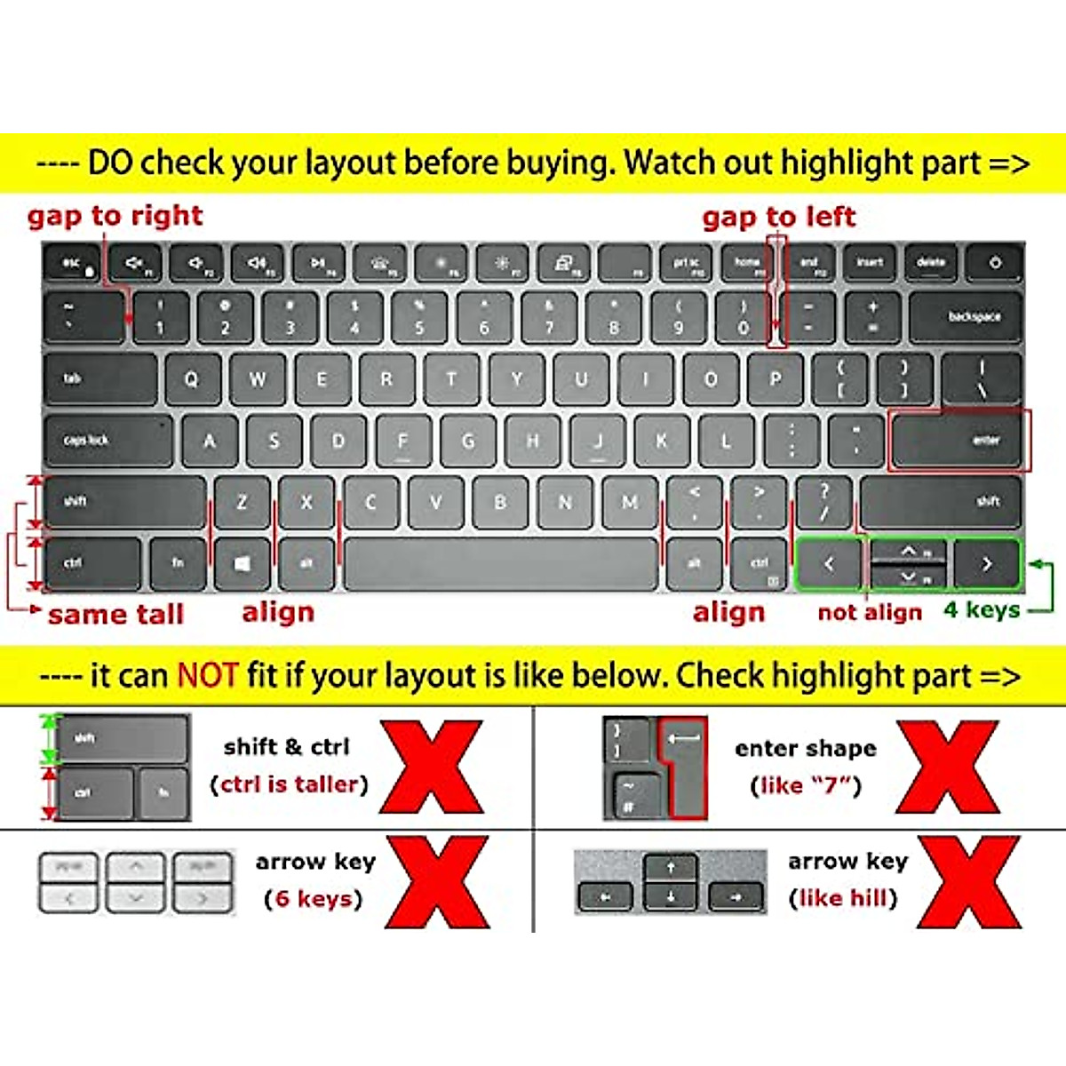US Layout Keyboard Protector Cover Skin Compatible with Dell Inspiron 16 Plus 7620, Latitude 3420, inspiron 16-5625/16-5620/14-7420/14-7425/14-5425(Black)