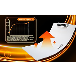 Electric Warming Tray, Food Warming Mat for Parties Buffet, Auto Shut-Off & Child Lock,3 Level Temperature Settings, Portable Foldable Roll Up Heating Pad Daily Use 24x15 Extra Large Sizes(White)