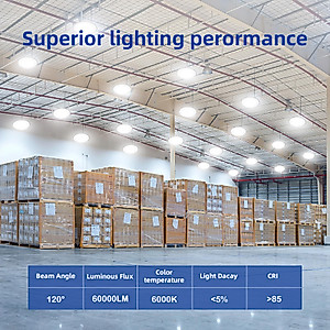 Gopretty 500W LED High Bay Lights 2 Pack, 55000LM Super Bright with Plug, UFO Commercial Industrial Warehouse Workshop Factory Barn Garage Area Lighting Fixture