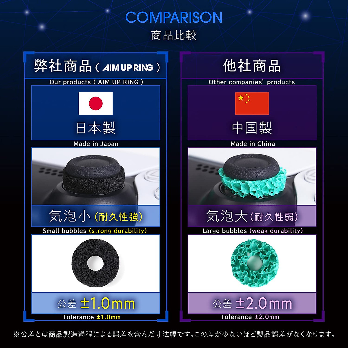 EVOgames Aim Up Ring （Normal Type） Made in Japan FPS Precise operability UP 6 pieces for FPS PS5 PS4 Switch Xbox For PC controller