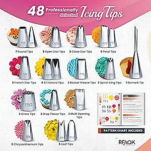 Gift For Women-Cake Decorating Supplies Kit for Beginners RFAQK 200PCs -Cake Turntable with 48 Numbered Piping &7 Korean Tips(Pattern chart included)-Straight & Offset Spatula-Leveler &Baking tools