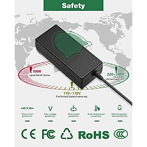 JOVNO 24V 5A Power Supply Adapter 100-240V AC to DC 24 Volt 120W 5A 4.5A 4A 3.5A Transformer Converter LED Driver with 5.5x2.5mm Plug 7.5ft Power Cord for LED Strip DC Pump CCTV Cameras LCD Monitor