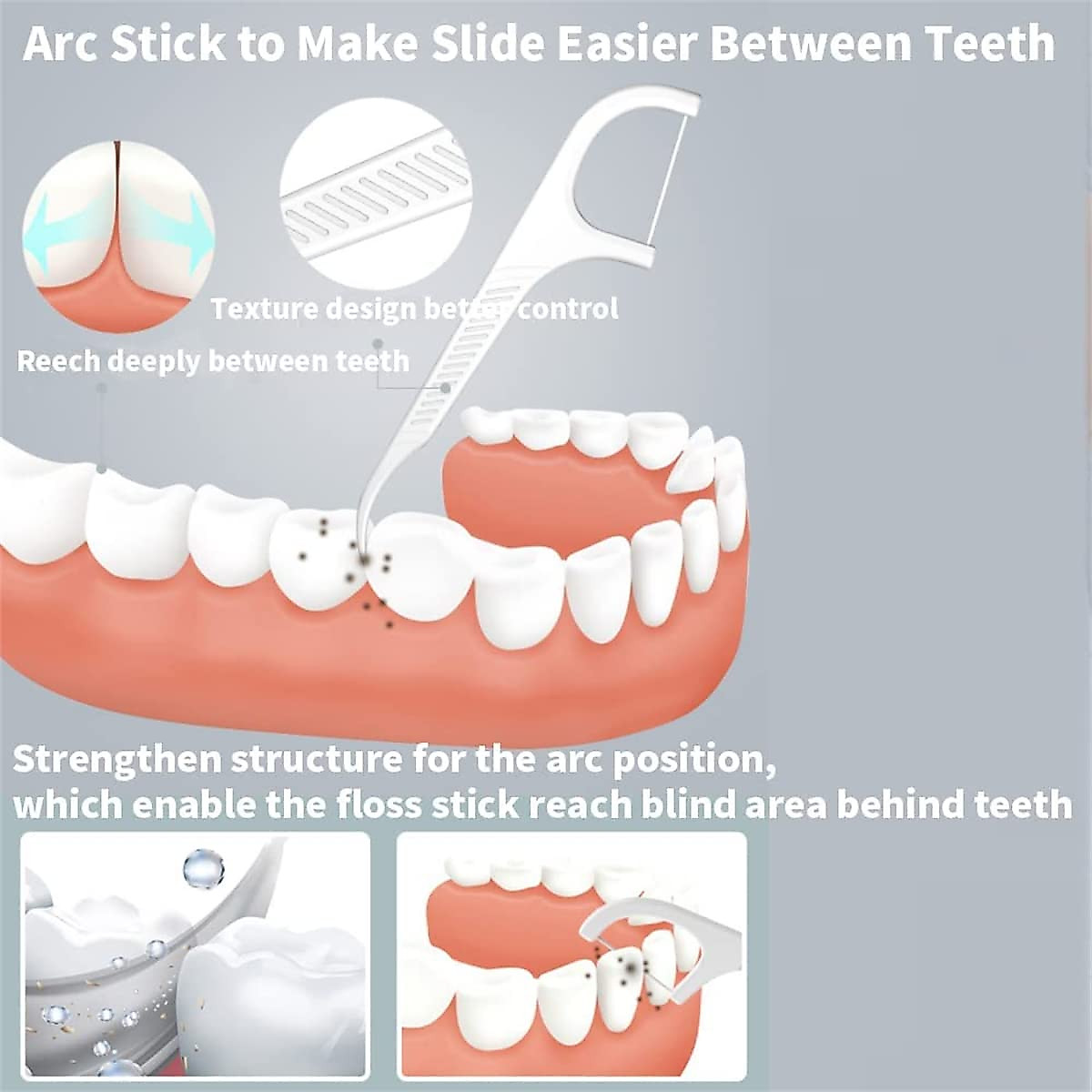 Dental Floss Picks,344 Count Tasteless Tooth Picks Flossers,Travel Floss with Travel Case,Tooth Picks Flossers for Oral Cleaning,Oral Care Flossers for Adults & Kids(3 Bags)