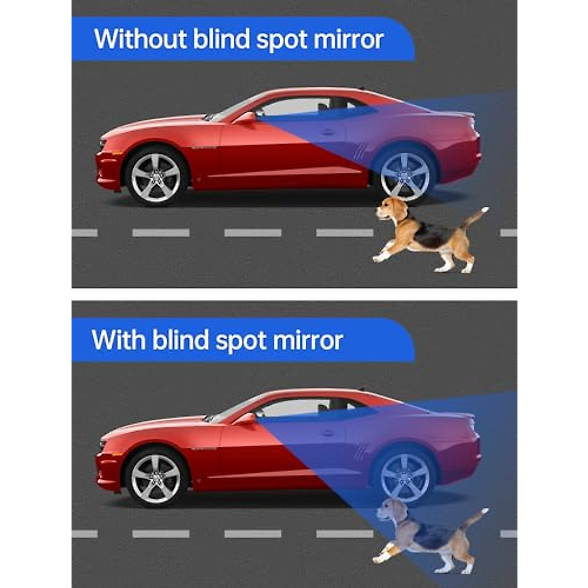 AVRILKEY Rectangular Blind Spot Mirrors, HD Glass Blindspot Angelview Rearview Mirrors, Adjustable for SUV Cars Trucks - Pack of 2