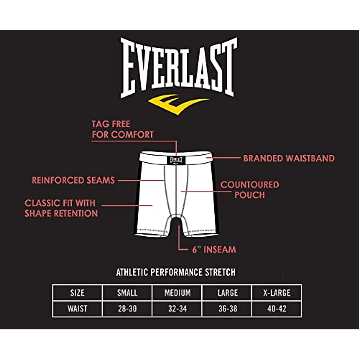 Everlast Mens Boxer Briefs, Perfect Boxer Brief for Men Pack of 6 Active Performance Mens Underwear (Medium, Grey/Blue/Light Navy)