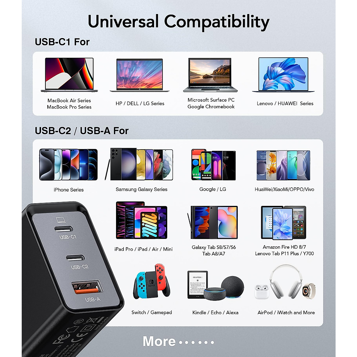 65W USB C Fast Charger Cube, 3-Port GaN Multi Type C Charging Station Hub, PD3.0 USB C Wall Charger Power Adapter Block Plug for iPhone 11/12/13/14/15/Pro Max, MacBook Pro, iPad, Laptops