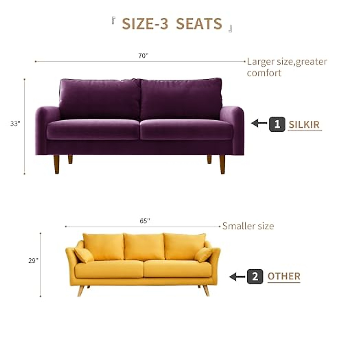 SILKIR Mid-Century Modern Small Spaces Comfy Velvet Living Room,Office,and Apartment,Loveseat Couch Sofas, 58 & 70 Inch, Eggplant