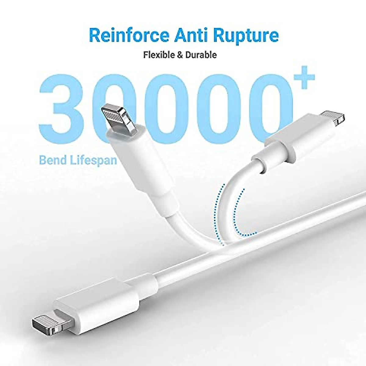 Car Apple Carplay Cable, USB A to Lightning Cable for iPhone 14, 14 pro max,13,Plus,SE 2nd/12/11/Xs/XR, iPad 4/5/ 6/7/ 8, Mini 2/3/4/5, Air 2/3 Charger Cord, Car Charging Cable