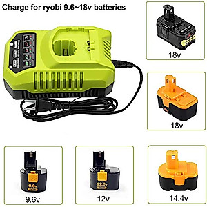 P117 Charger Compatible with Ryobi 18V 14.4V 12V 9.6V Lithium Ni-Cd&Ni-Mh Battery P100 P102 P103 P104 P105 P107 P108 P109 P119 P122