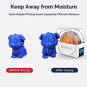 [Upgraded] SUNLU S1 Plus Filament Dryer Box with Fan for 3D Printer Filament, Upgraded Filament Dehydrator Storage Box for 3D Filament 1.75 2.85 3.0 Keeping Filament Dry During 3D Printing