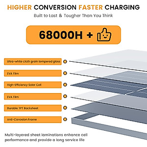 Chtoocy Solar Powered Fan, Large 8“ Solar Exhaust Intake Fan Kit for Greenhouse, Waterproof Fans with 24/7 hrs On/Off Switch Cable, Cooling Ventilation for Chicken Coop, Shed, Garbin,Outside/Inside