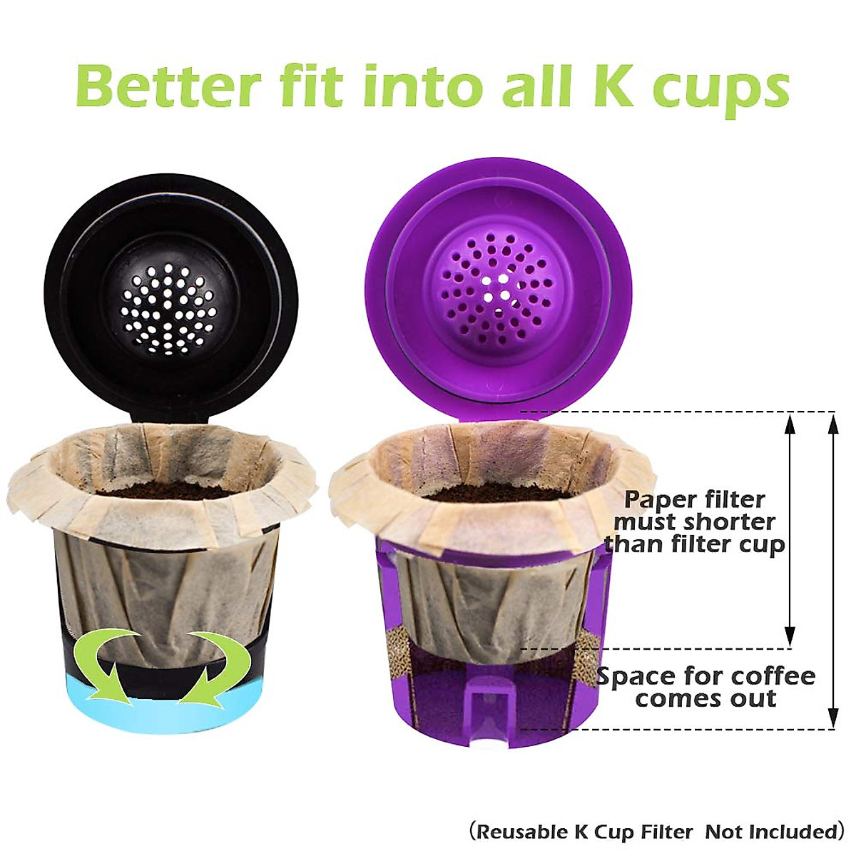 CAPMESSO Disposable Coffee Paper Filters Replacement Kerig Filter Compatible with Reusable Single Serve Pods Keurig Coffee Maker-300 Count (Natural)