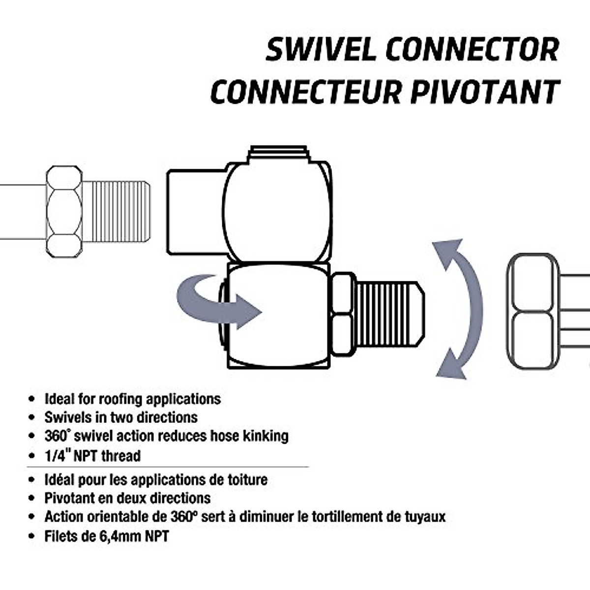 WYNNsky 1/4" NPT 360 Degree Swivel Air Hose Connector, 1/4 Inch Industrial Swivel Air Fittings