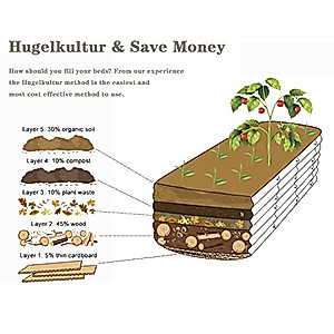 VEGEGA. 8ft X 2ft X 1.4ft Raised Garden Bed Kit, Large Zinc-Aluminum-Magnesium Stainless Steel Metal Planter Box, for Planting Outdoor Plants Vegetables, Grey
