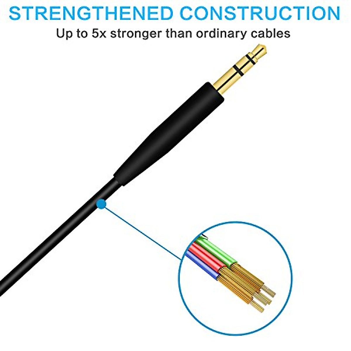 Saipomor Replacement Audio Cord and Airplane Adapter Compatible with Bose 700 OE2 OE2i QuietComfort45 QC25 QC35II QC35 QC45 Soundlink SoundlinkII SoundTrue Headphones