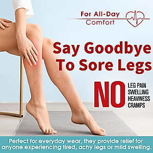 Thigh High Compression Socks for Women and Men Circulation(3 Pairs) Over the Knee-Best Support for Running,Travel (Large-X-Large, Black)