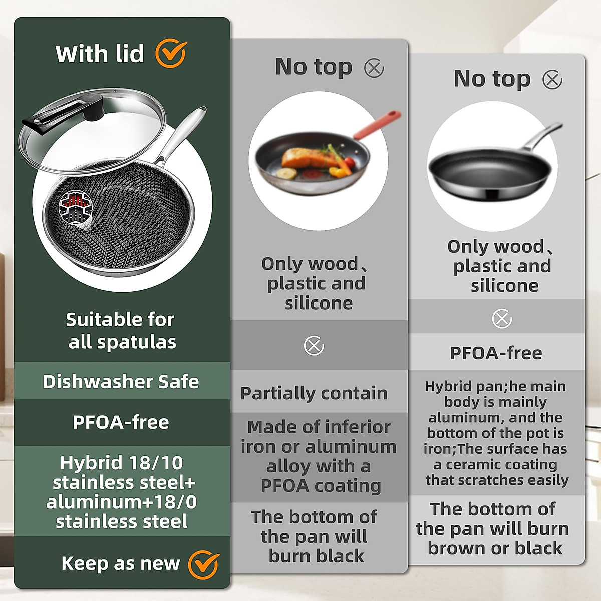 Frying Pans Nonstick with Lid,10.9inch(Interior Size:10.2inch) Hybrid Stainless Steel Non Stick Frying Pans,Skillets and Frying Pans,PFOA Free Cookware,Dishwasher and Oven Safe, Works on All Cooktops