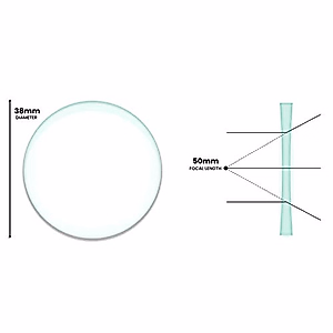 Double Concave Lens, 50mm Focal Length, 1.5" (38mm) Diameter - Spherical, Optically Worked Glass Lens - Ground Edges, Polished - Great for Physics Classrooms - Eisco Labs
