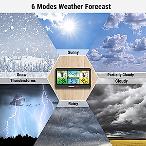 ThermoPro TP280 1000FT Home Weather Stations Wireless Indoor Outdoor Thermometer, Indoor Outdoor Weather Stations with Swiss-Made Sensor, Inside Outside Weather Thermometer Barometer with Forecast