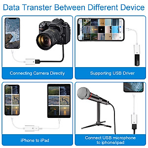 WORLDBOYU Lightning to USB Camera Adapter Lightning Female USB OTG Cable Adapter for Select iPhone,iPad Models Support Connect Camera, Card Reader, USB Flash Drive, MIDI Keyboard, White