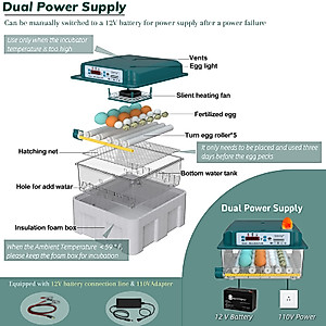 Hethya Pro16 Eggs incubators for Hatching Eggs Fahrenheit with Automatic Turner Chicken Incubators Farm Poultry Incubators