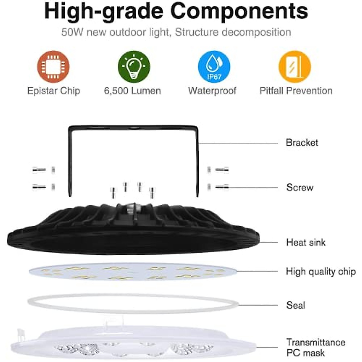 TYCOLIT 300W UFO LED High Bay Light, 30000LM Commercial Bay Lighting Daylight 6500K, IP65 Waterproof LED Commercial Bay Light, LED Warehouse Light Shop Light Factory Light Garage Light