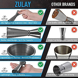 Zulay Kitchen Shot Measure Jigger For Bartending - Cocktail Jigger 18/8 Food-Grade Stainless Steel - Jigger 2 oz 1 oz Etched Markings - Cocktail Measuring Cup Japanese Jigger - Double Jigger (Black)