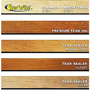 STAR BRITE Premium Teak Cleaner - Restore, Renew & Refresh Old Weathered Gray Teak Furniture & Other Fine Woods - Step 1 - 1 GAL (081400N)