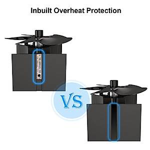 SIMPFUN 5-Blade Fireplace Fans, Fast Start Heat Powered Stove Fan for Wood, Ultra Quiet Circulating Warm Air Saving Fuel Efficiently for Gas/Pellet/Wood/Log Stoves with Magnetic Thermometer