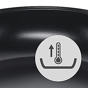 WMF Pans Set of 2 Cromargan with Ceramic Coating