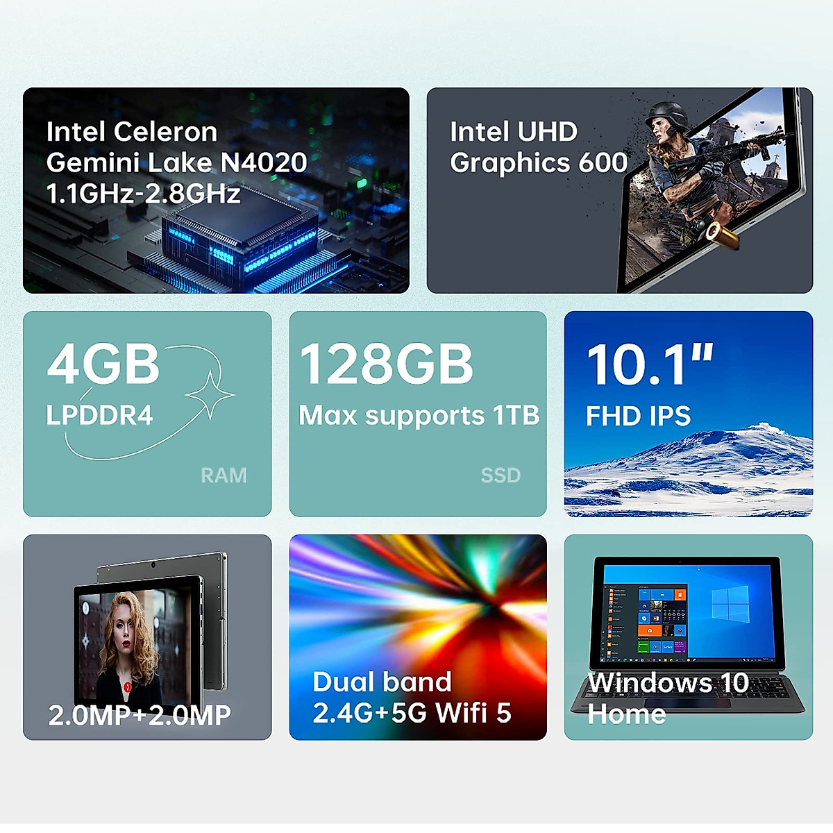 ALLDOCUBE iWORK20 2-in-1 Laptop, Tablet PC with Keyboard (and Stylus Pen), 10.1" Windows Tablet, Intel N4020 CPU, 4GB RAM/128GB ROM, Windows 10, Type-C, Support HDMI, Convertible Laptop