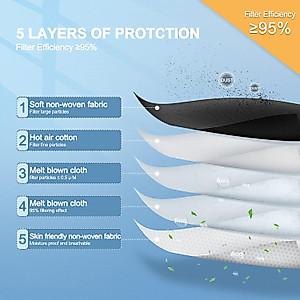 FGCCJP KN95 Face Mask 30pcs Disposable Face Masks Individual Packed Safety 5 Layers Breathable Cup Dust Masks Filtration>95% for Adults Men Women(Black)