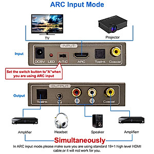 Tohilkel 192KHz Multi Function Audio Converter, HDMI ARC or Toslink (Optical,SPDIF) or Coaxial to 3.5 mm Jack Stereo R/L Toslink (Optical,SPDIF) Coaxial, Support Multi Ports Output Simultaneously