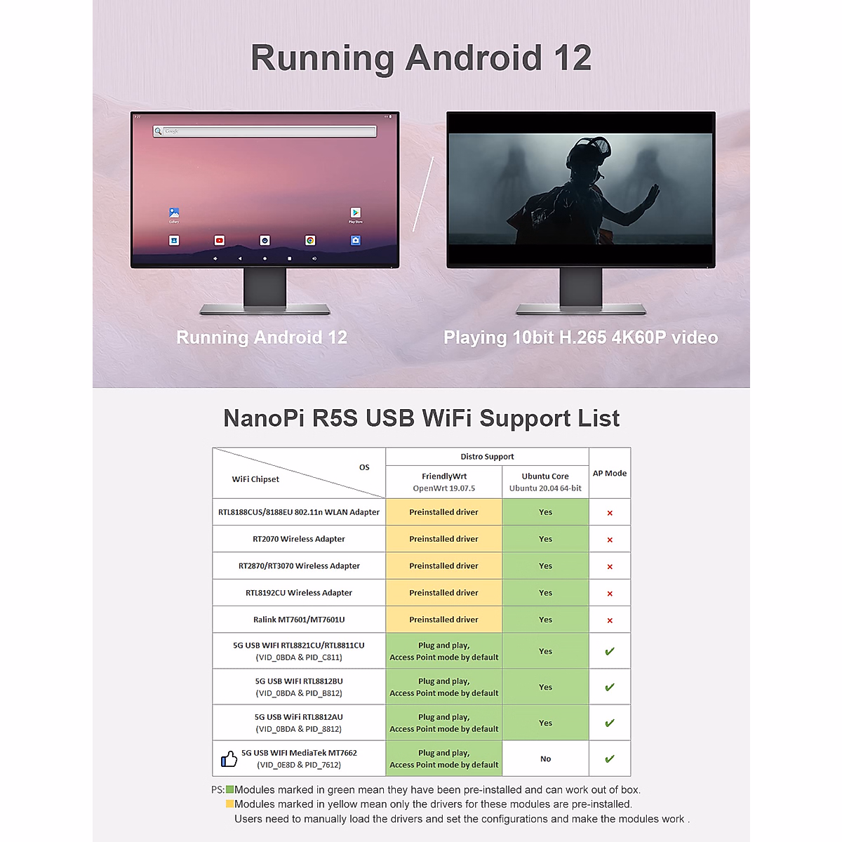 youyeetoo NanoPi R5S Mini Router with Metal Case,4GB LPDDR4 32GB EMMC, RK3568 Development Board 0.8TOPS NPU Support Docker Three Ethernet Ports USB3.0 HDMI Support M.2 NVMe PD Power (Power Bundle)