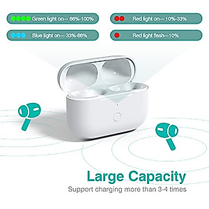 Upgraded Wireless Charging Case Compatible with Air Pod Pro, Replacement Compatible with Pro, Wireless Charger Case Pro with Bluetooth Pairing Sync Button (White)